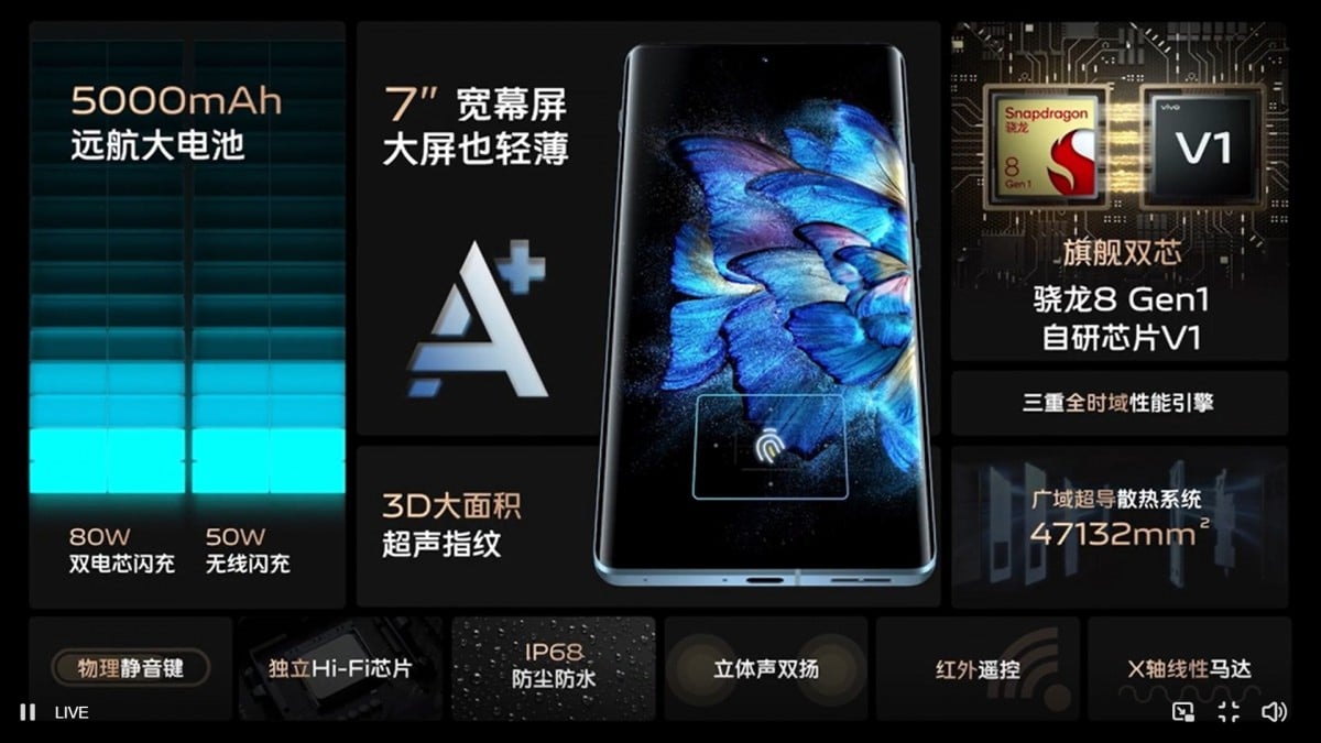 Vivo X Note estreia com câmeras ZEISS, tela de 7", Snapdragon 8 Gen 1 e ...