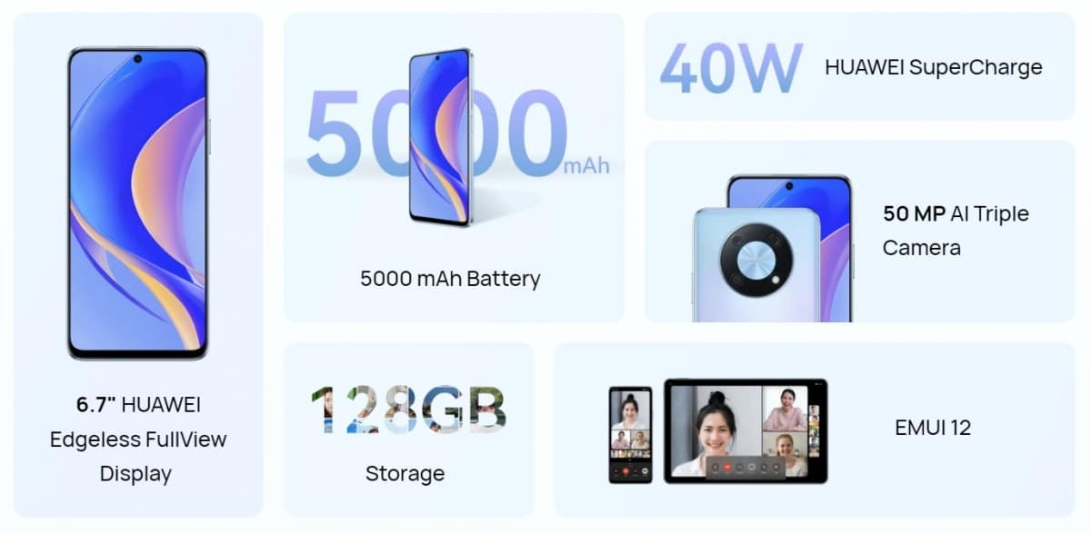 Huawei Nova Y90 estreia com tela de 6.7", carregamento de 40W e mais ...